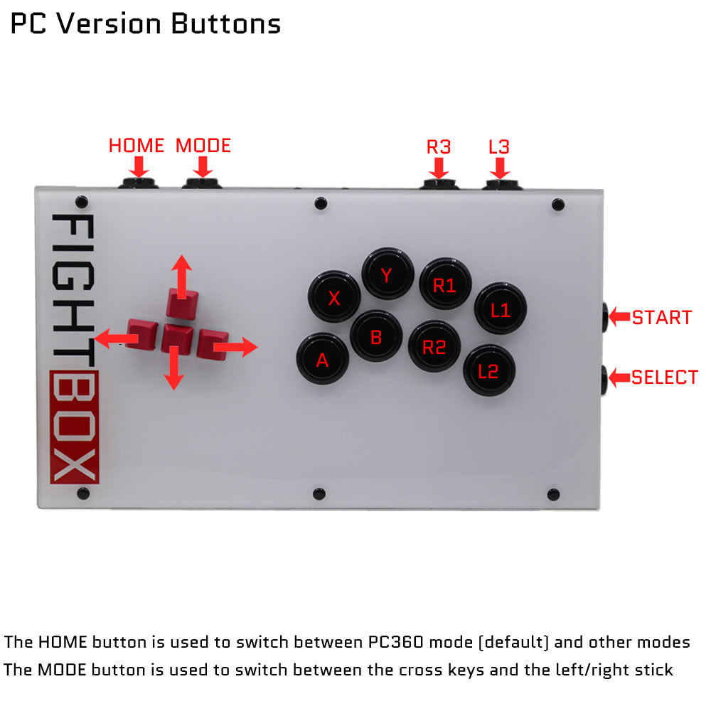 SOCD on a fightbox F1 : r/fightsticks